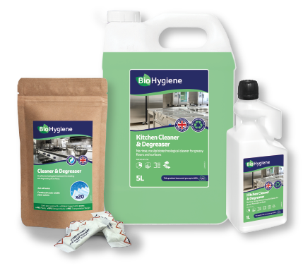 BioHygiene | Biotech Cleaning Solutions